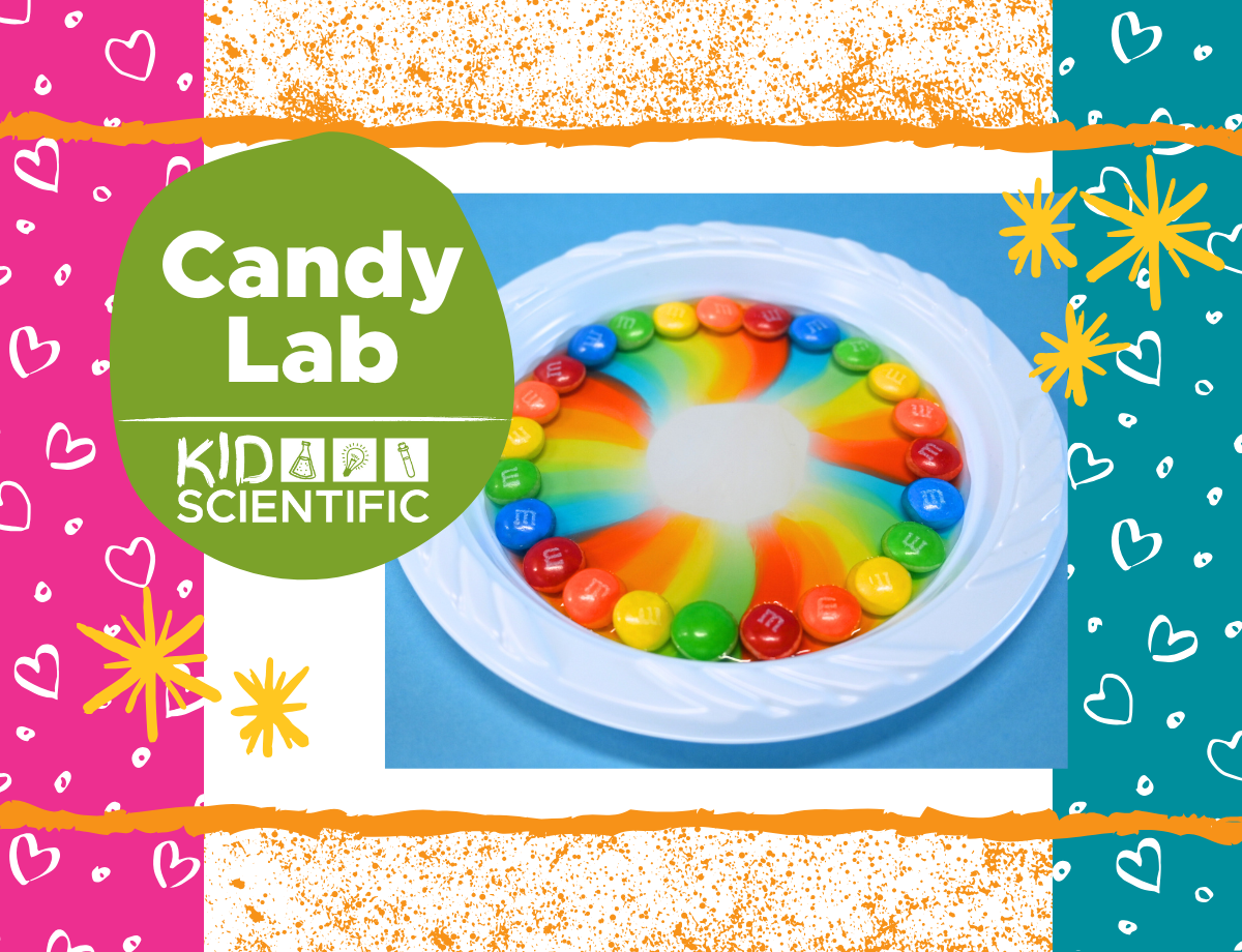 Candy Lab - Mounds View Public Schools Community Education